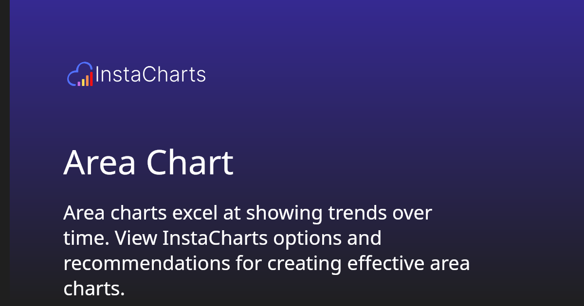 Area Chart | InstaCharts