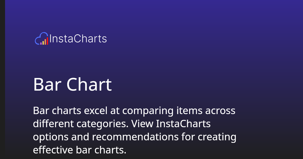Bar Chart | InstaCharts