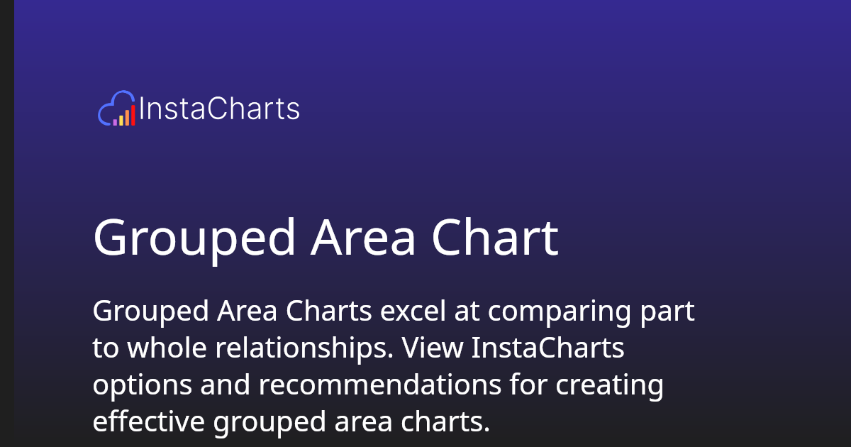 Grouped Area Chart | InstaCharts