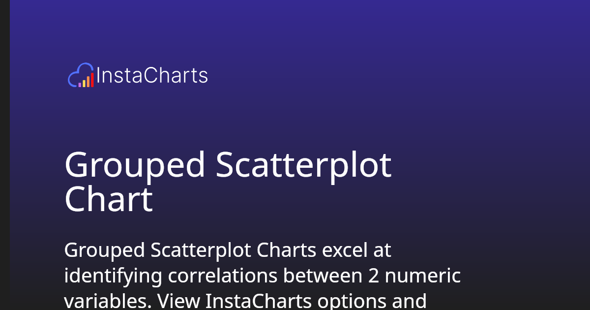 Grouped Scatterplot Chart | InstaCharts Grouped Scatterplot Chart | InstaCharts