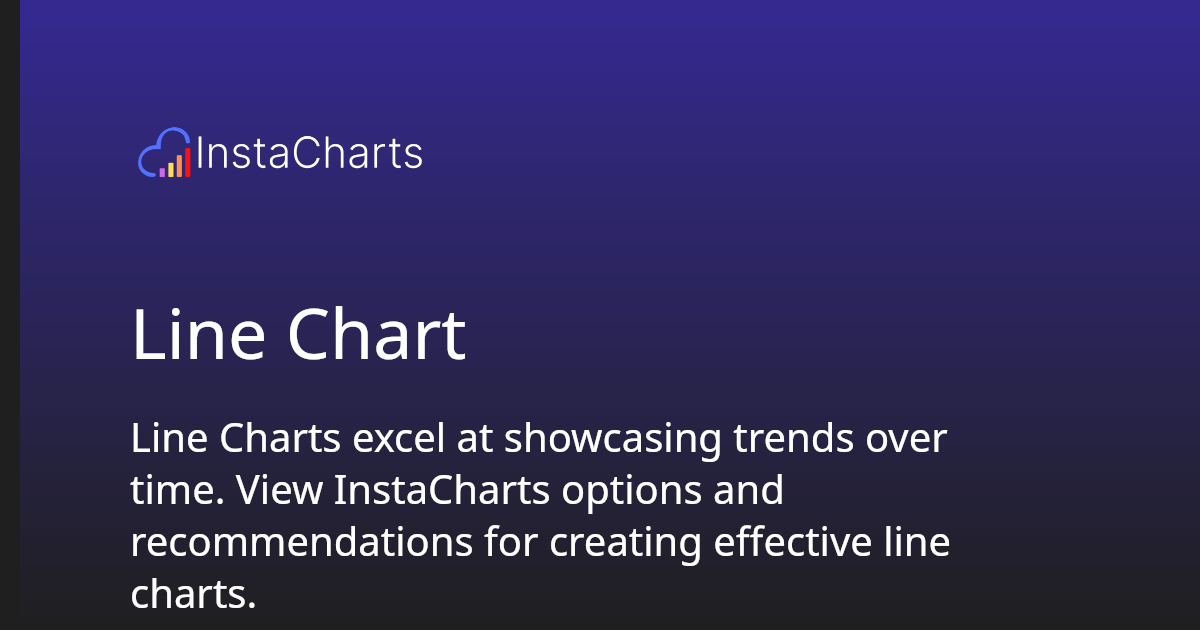 Line Chart | InstaCharts