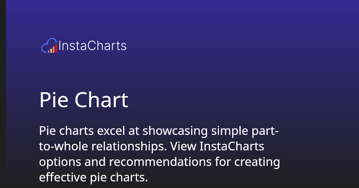 Pie Chart Instacharts