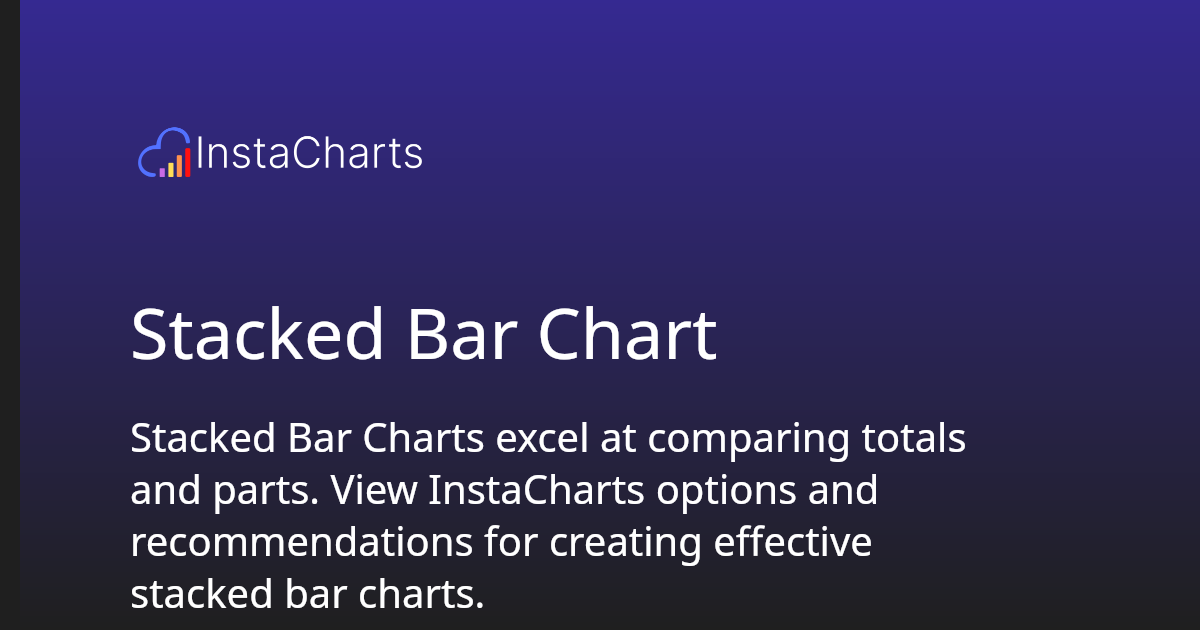 Stacked Bar Chart | InstaCharts