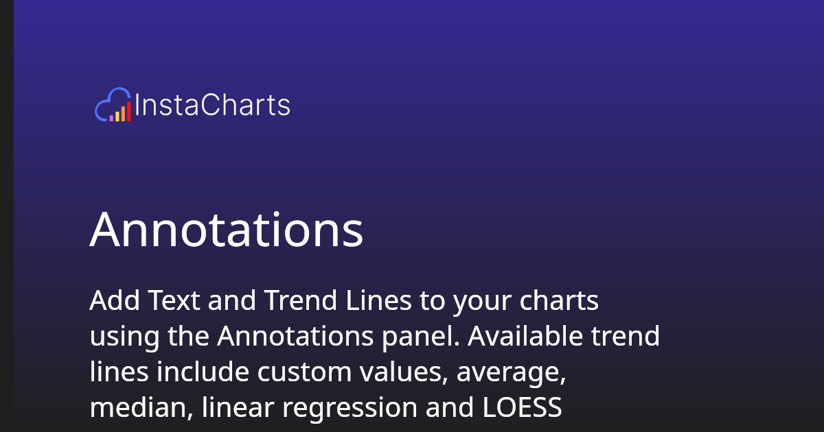 Annotations | InstaCharts