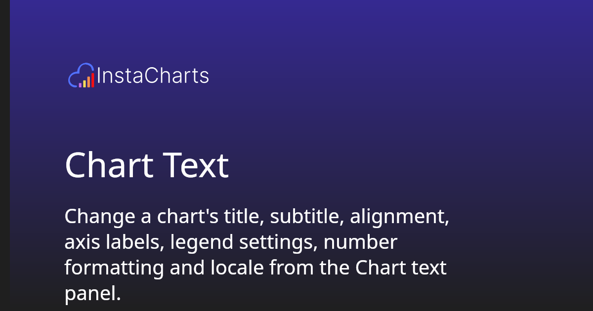 Chart Text | InstaCharts