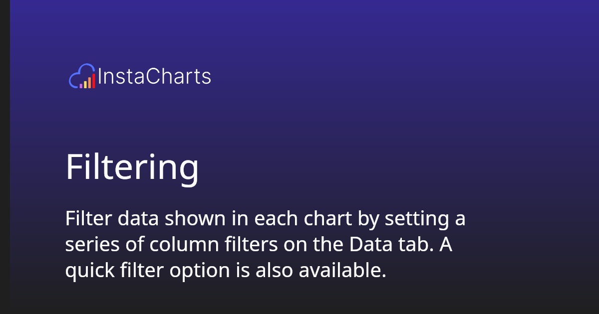 Filtering | InstaCharts