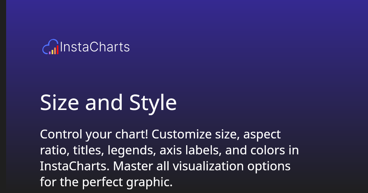 Size and Style | InstaCharts