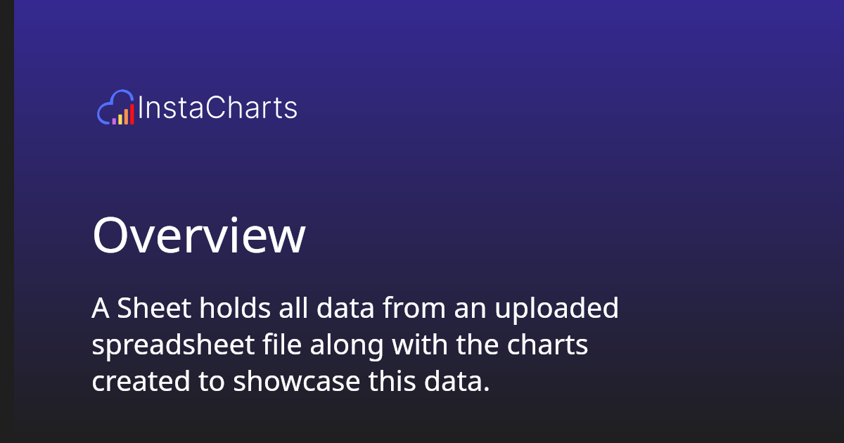 Overview | InstaCharts